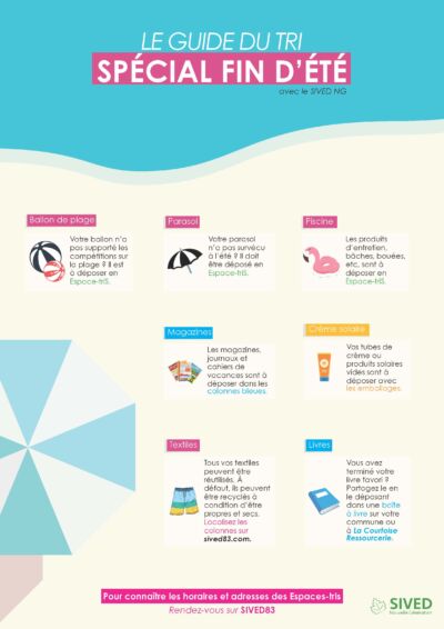 Le SIVED - Provence verte